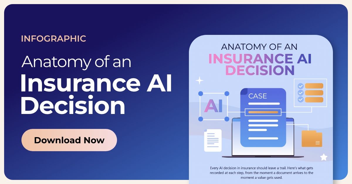 Infographic Anatomy Of An Insurance Ai Decision